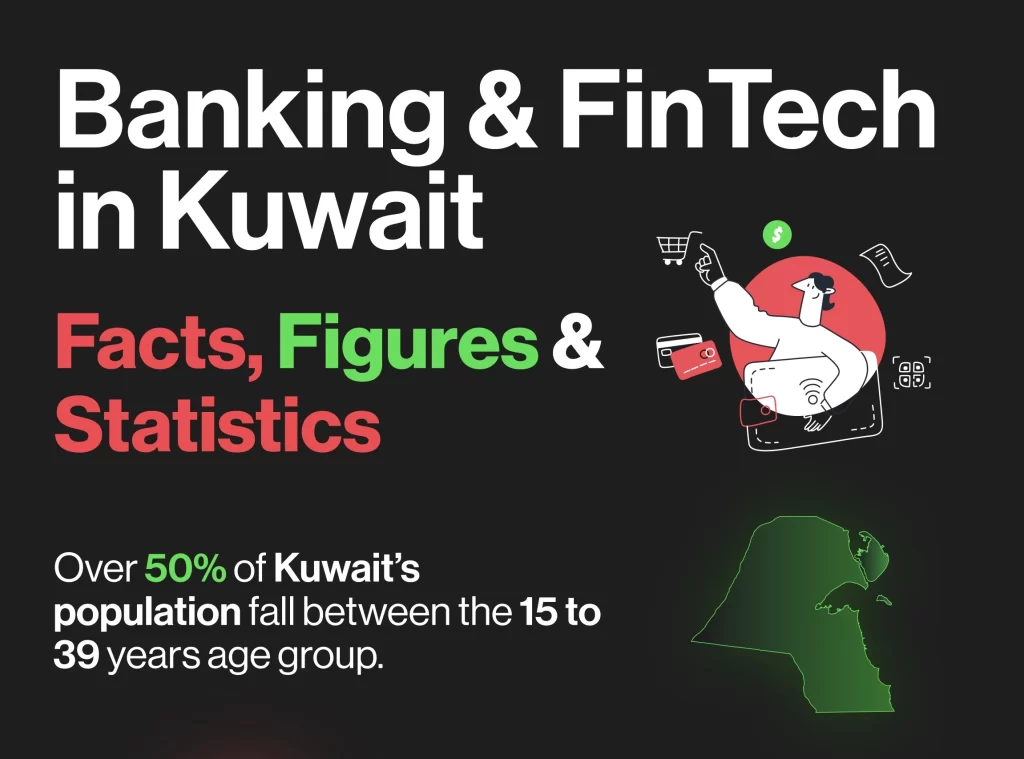 Banking & FinTech Companies in Kuwait: Growth Parameters