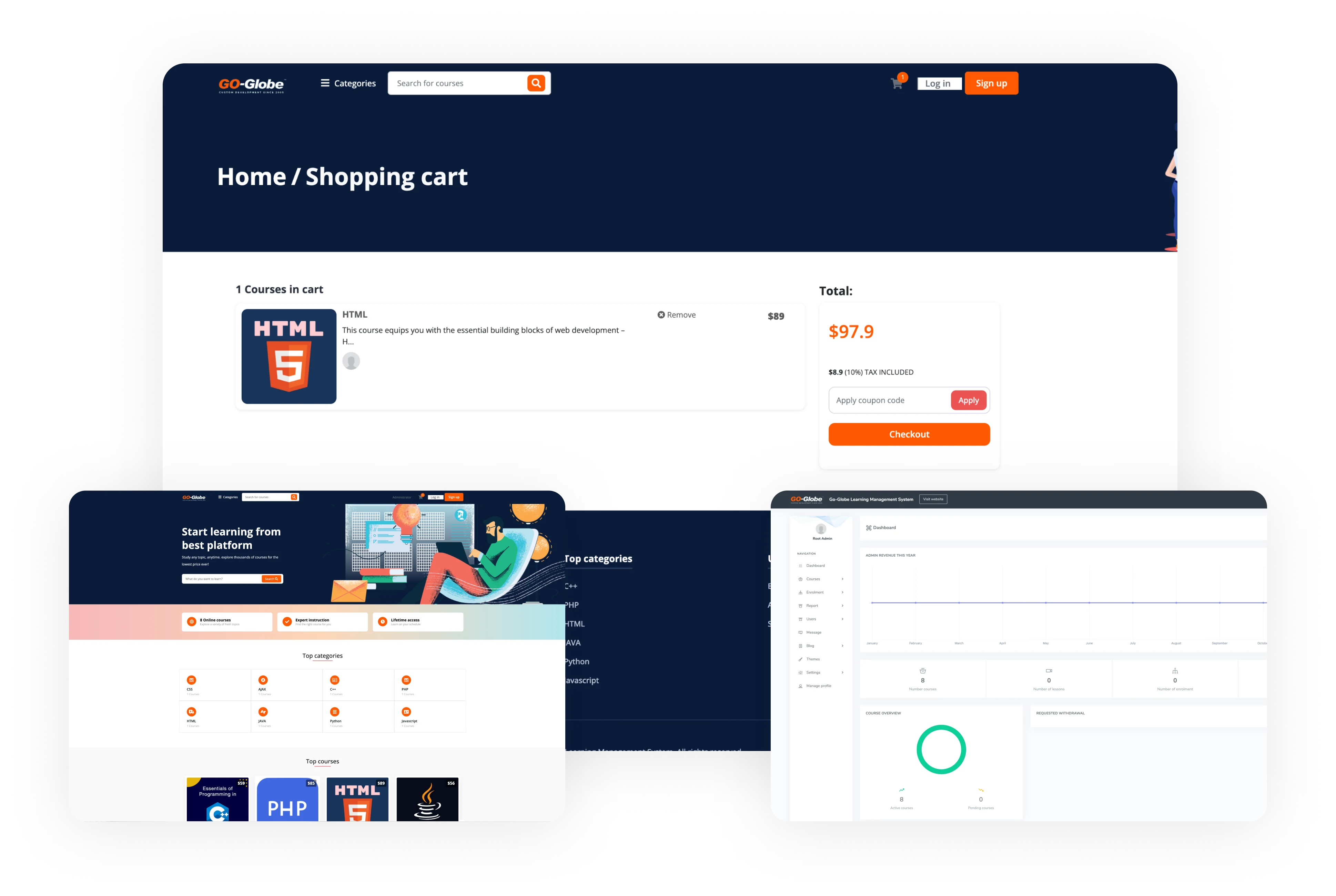 Learning Management System (LMS)