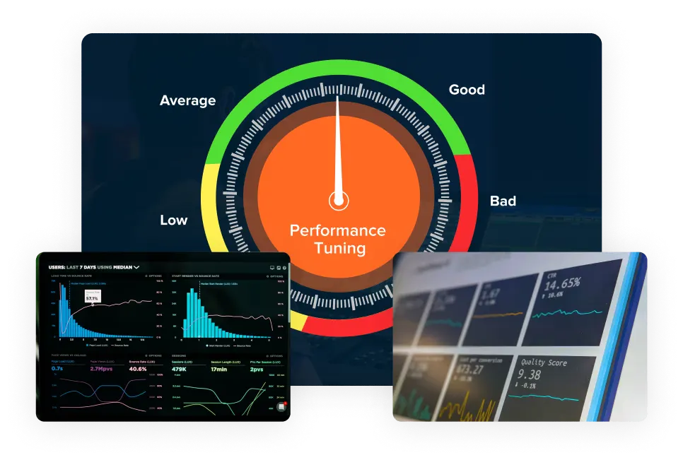 Custom Web Development Services | Best Web Design Company